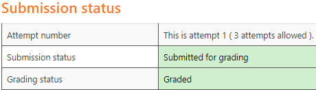 Have I passed my assessment? – The Career Academy Help Centre